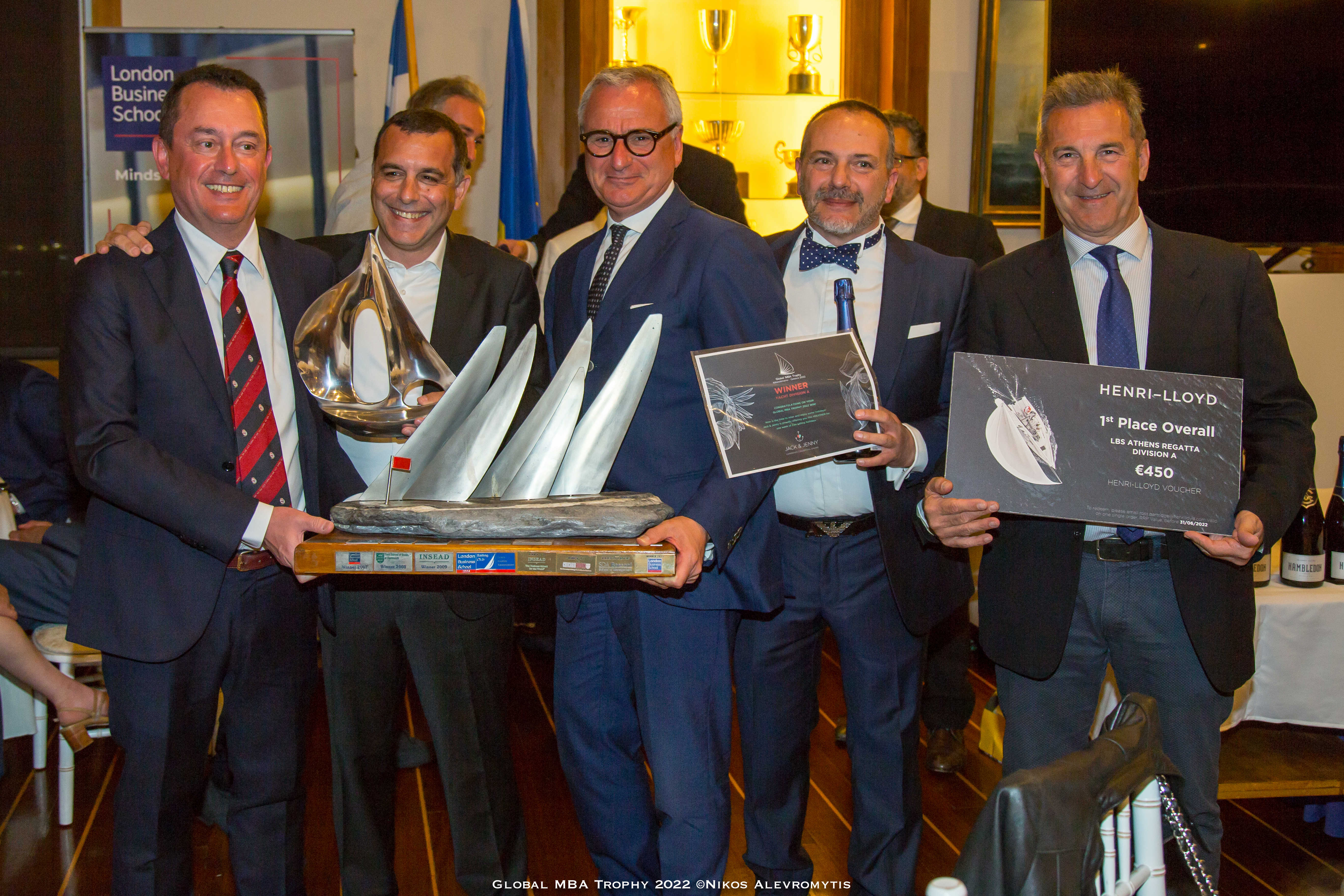 MIP top of the league and rankings – The MBA Global Sailing League
